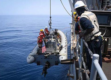 What Are Dynamic Positioning Systems? A Guide to Their Role in Maritime ...
